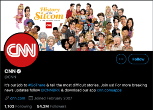 6 Best News Accounts on Twitter - AhaSave